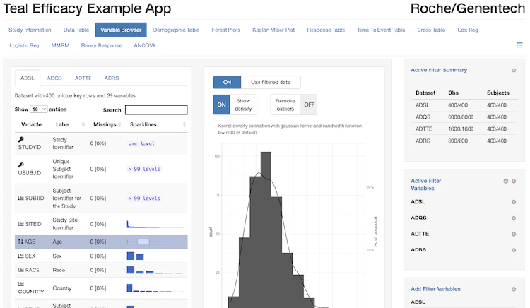 R & open source based regulatory reporting efforts at Roche Pharma PD ...